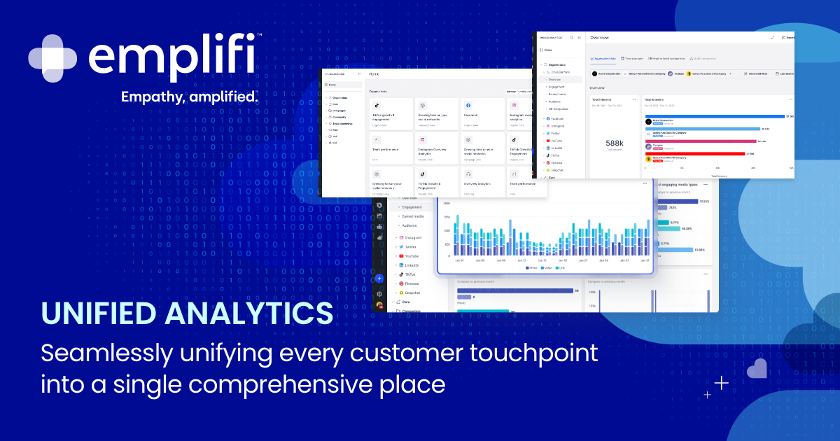 Emplifi Unveils Unified Analytics, Providing Comprehensive Insights into the Entire Customer Journey