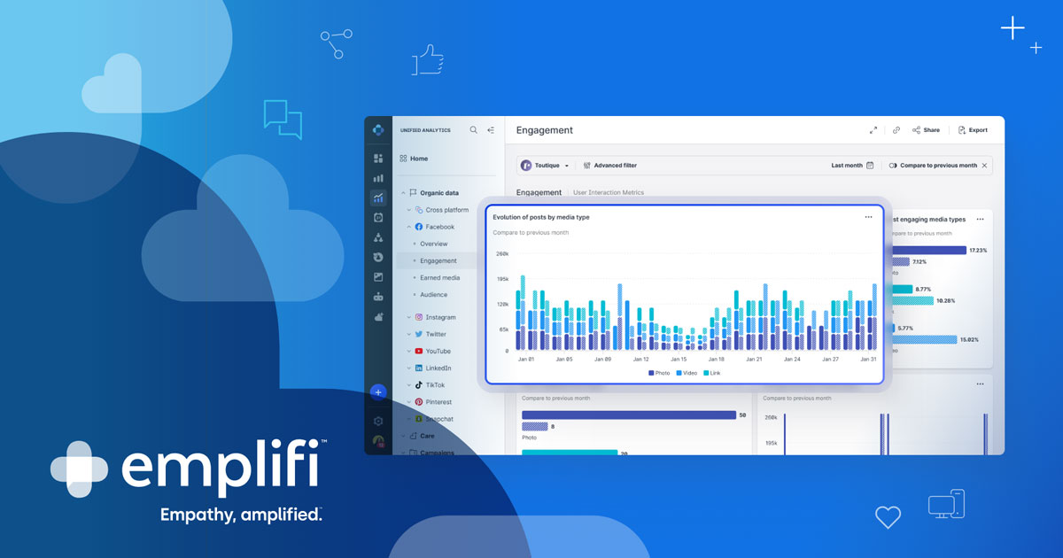 Why a Unified Data Analytics Tool is Key for Actionable Insights