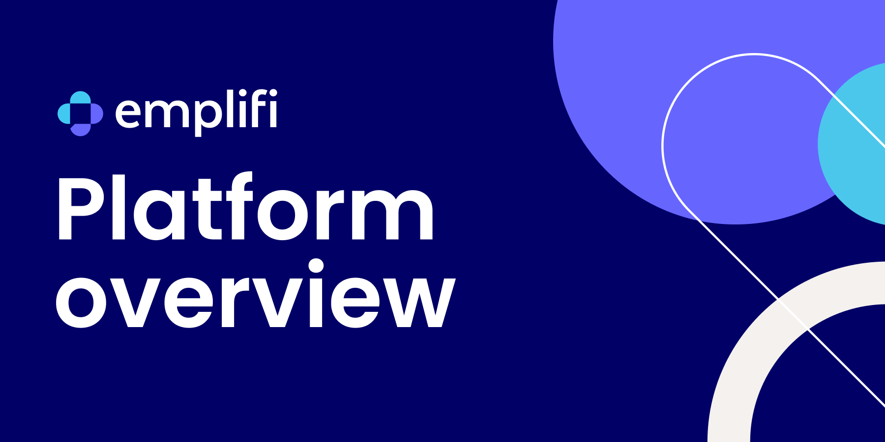 A unified and scalable social media management platform | Emplifi